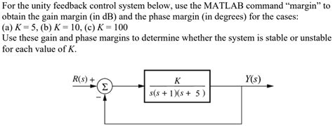 For The Unity Feedback Control System Below Use The Matlab Command M̈arginẗo Obtain The Gain