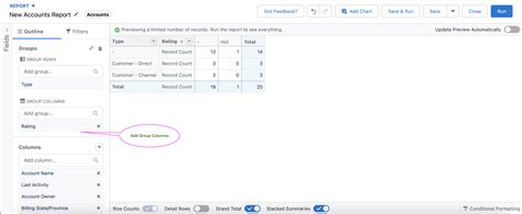 Reports In Salesforce Types Of Reports In Salesforce Apex Hours