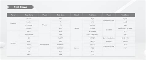 Lifotronic Technology Co Ltd