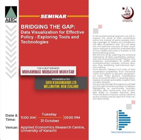 Gulrukh Zahid On Linkedin It Was An Amazing Experience Attending The Seminar Regarding Data