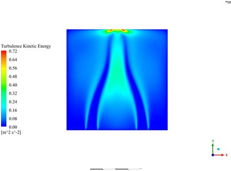 Storage Tank Cfd Simulation Ansys Cfx Mr Cfd