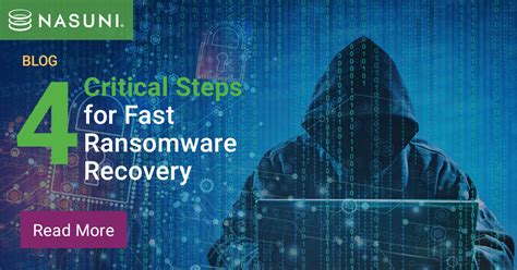 4 Critical Steps For Fast Ransomware Recovery Nasuni