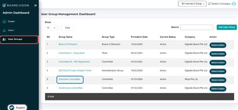 User Groups How To Dissolve A User Group From Admin Dashboard Board Vision