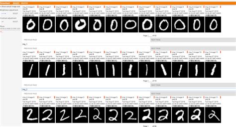 Tensorboard 可视化 Mnist 数据集 Csdn博客