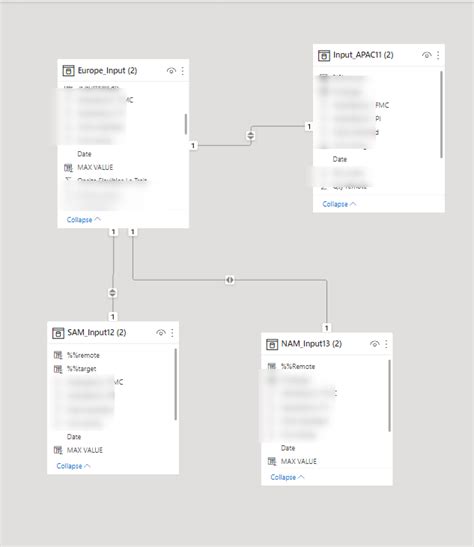 Solved Connecting Tables Problems Microsoft Fabric Community