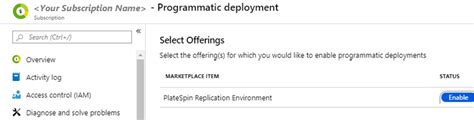 Enabling Platespin Replication Environment For Azure Subscriptions Platespin Migrate 20192