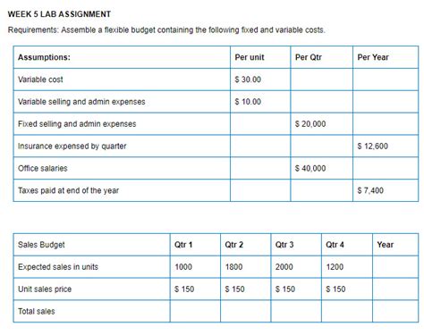 Solved Week 5 Lab Assignment Requirements Assemble A