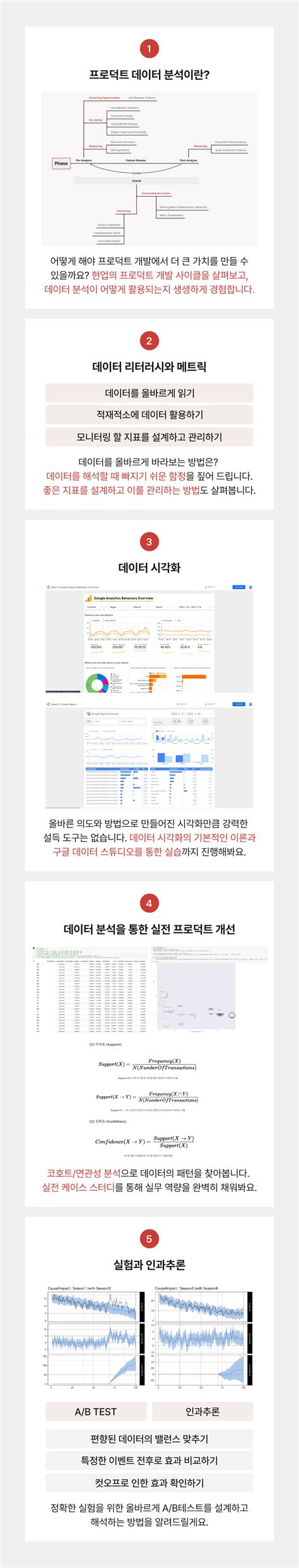 Class101 현업 데이터 실무자 5인과 함께 시작하는 프로덕트 데이터 분석