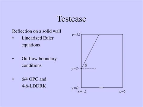 Ppt Cartesian Schemes Combined With A Cut Cell Method Evaluated With Richardson Extrapolation