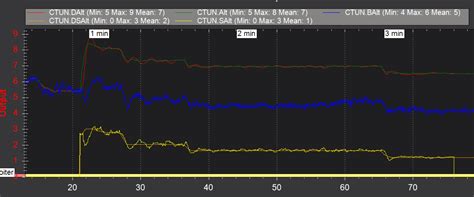 Copter 3 5 2 EKF2 Bad Behavior With Rangefinder Enabled Copter 3 5 ArduPilot Discourse