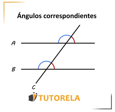 Tipos De ángulos Tutorela