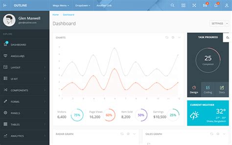 19 new premium bootstrap admin themes and templates azmind