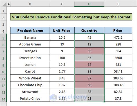 How To Remove Conditional Formatting But Keep The Format In Excel