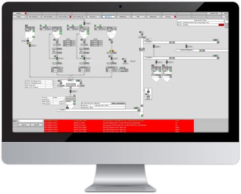 Maps Scada Software Maps Scada