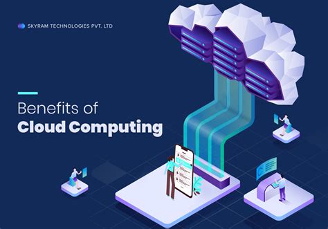 Benefits Of Cloud Computing Skyram Technologies