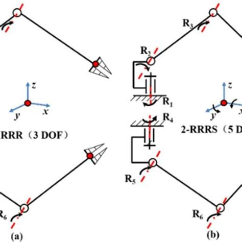 A The Simplified Configuration Of Series Mode B The Simplified