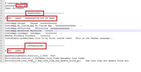 Translation Workbench Md A K M Sariful Islam