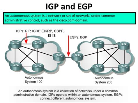 Ppt Routing Powerpoint Presentation Free Download Id 6322953