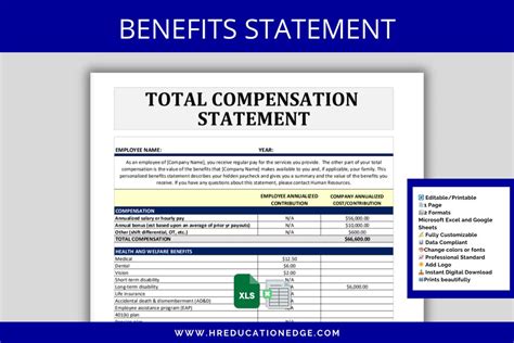Total Compensation And Benefits Statement Employee Benefits Package Pay Hr Templates Human