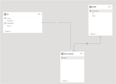 Solved Is There Another Way Of Making A Relationship Betw