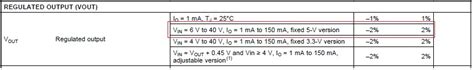 TPS7A66 Q1 Output Regulation Tolerance Power Management Forum Power Management TI E2E