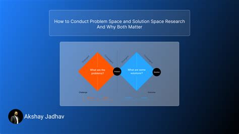 How To Conduct Problem Space And Solution Space Research And Why Both Matter