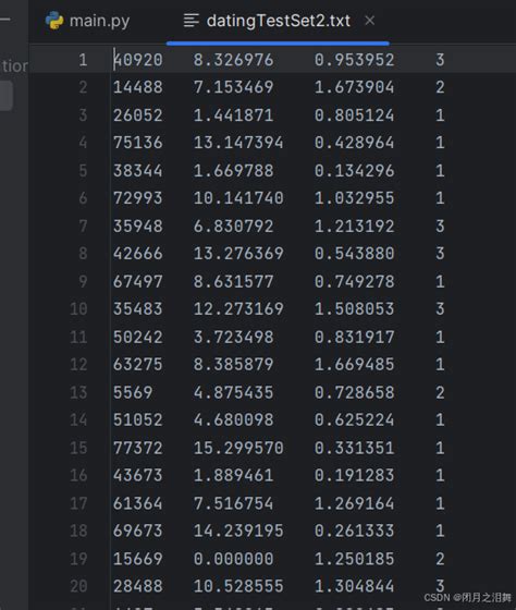 机器学习——knn（k近邻算法） csdn博客