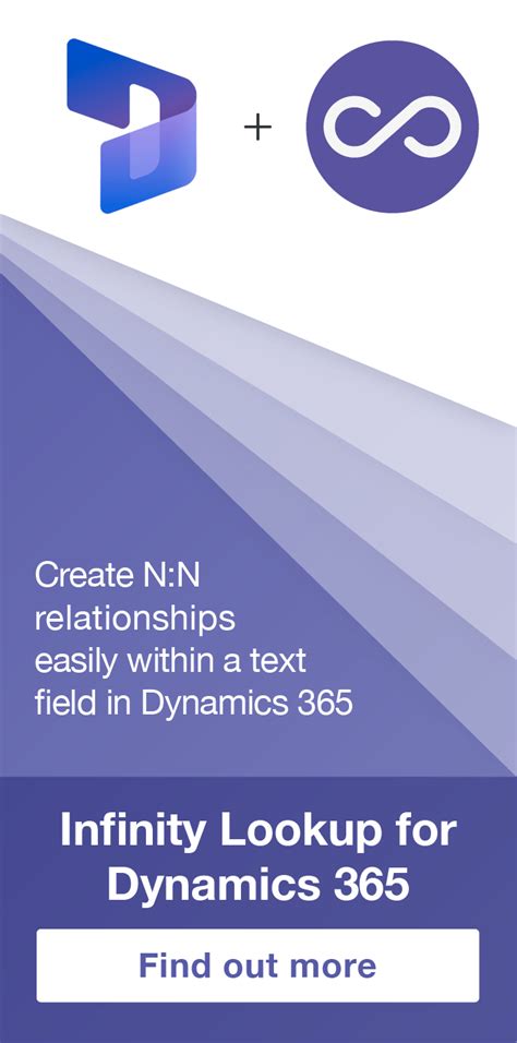 blog posts for microsoft dynamics 365 and dynamics crm magnetism solutions nz auckland