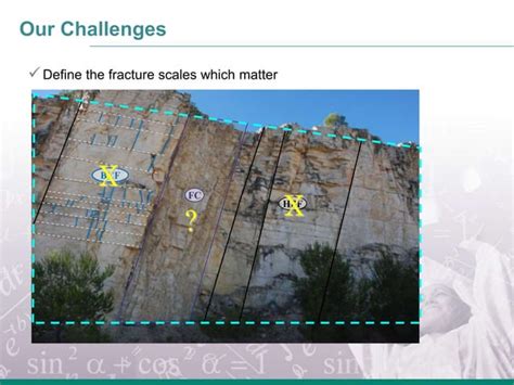 Characterizing Modelling And Simulating Naturally Fractured Reservoirs