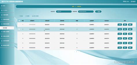 Django计算机毕业设计基于html5的智能仓储管理系统(程序lw)python基于python Django实现页面系统 Csdn博客 Django计算机毕业设计基于html5的智能仓储管理系统(程序lw)python基于python Django实现页面系统 Csdn博客
