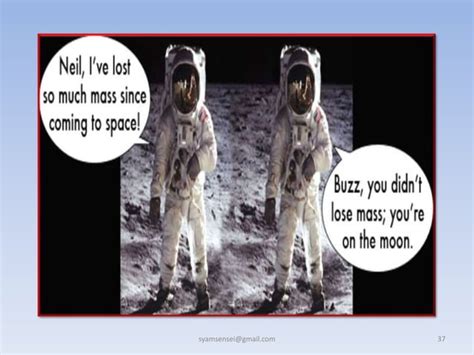 Science Form 1 Chapter 1 PPTX Physics Science