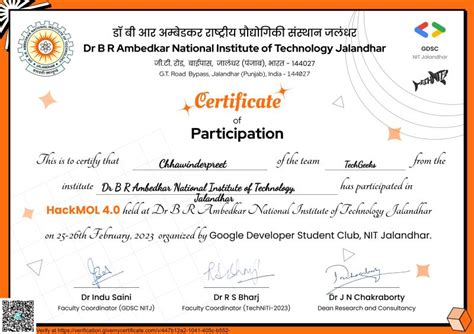 Chhawinderpreet Singh On Linkedin Hackathon Innovation Teamwork