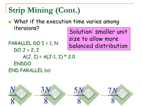 Ppt Creating Coarse Grained Parallelism For Loop Nests Powerpoint