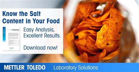 Multiple Standard Addition Msa Titration Technique For Sodium… Dimuthu Gankanda