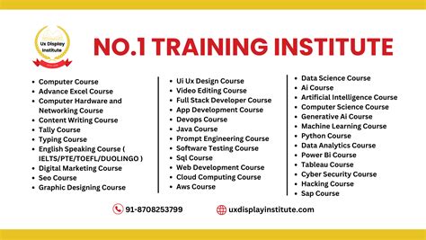 Ux Display Institute Ambala