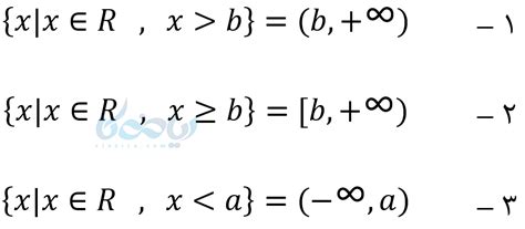 مفهوم مجموعه در ریاضی را با ما ساده بیاموزید ریاضیکا ریاضی آسان است