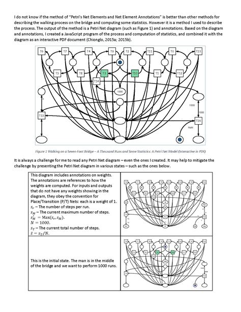 java having trouble understanding count and average stack overflow