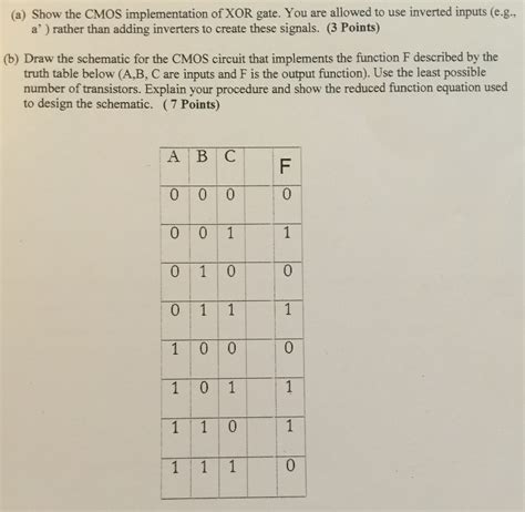 Solved Show The CMOS Implementation Of XOR Gate You Are Chegg Com