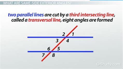 same side exterior angles definition and theorem lesson