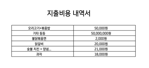 Github Gaetaengjavapdfutilpdfbox Java Pdf Util Use Pdfbox