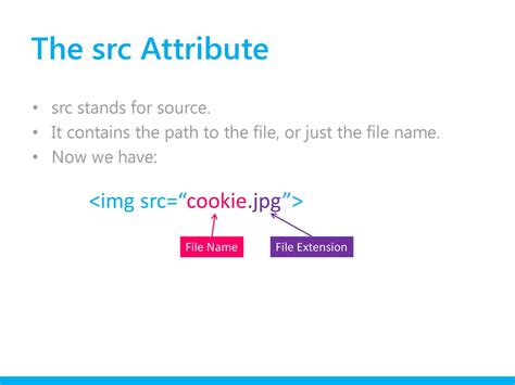 Html Images Ppt Download