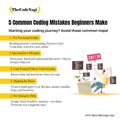 Coding For Beginners 5 Rookie Mistakes To Avoid The Code Yogi Posted On The Topic Linkedin