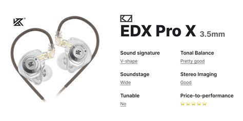 Kz Edx Pro X Reviews Headphone Reviews And Discussion Head