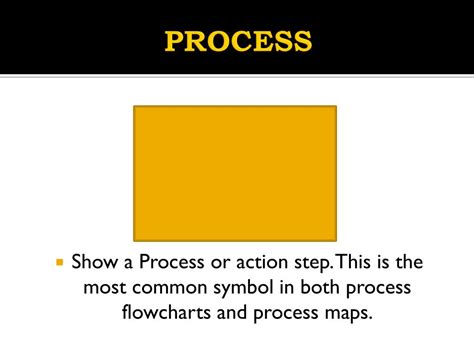 PPT Flowchart Symbols PowerPoint Presentation Free Download ID
