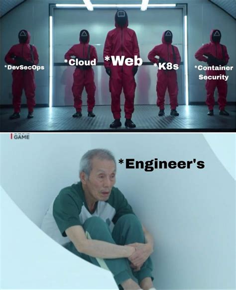 Mohd Arif On Linkedin The Proper Set Of Training Is Crucial For New Cybersecurity Champions…