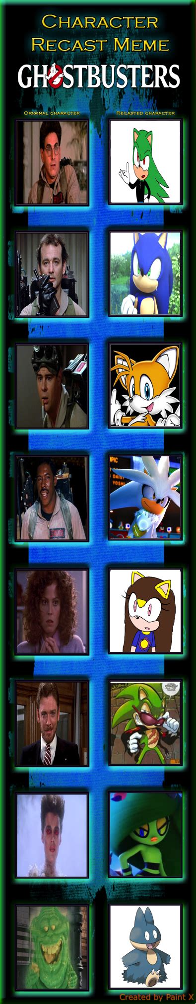 Character Recast Ghostbusters 1984 By Cameron33268110 On Deviantart