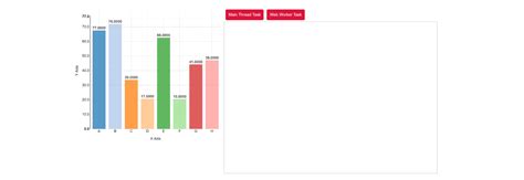 how to handle cpu intensive work with web workers in angular