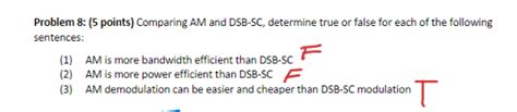 Solved Problem Points Comparing AM And DSB SC Chegg