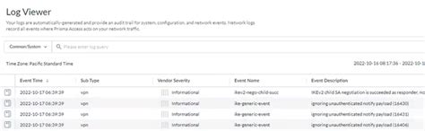 Integrate Prisma Access With Cisco Meraki Sd Wan Manual Integration