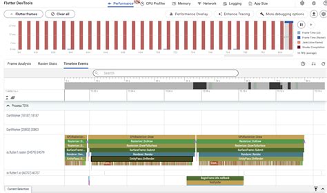 Impeller Bad Performance With Image And Colorblendmode Modulate · Issue 131981 · Flutter